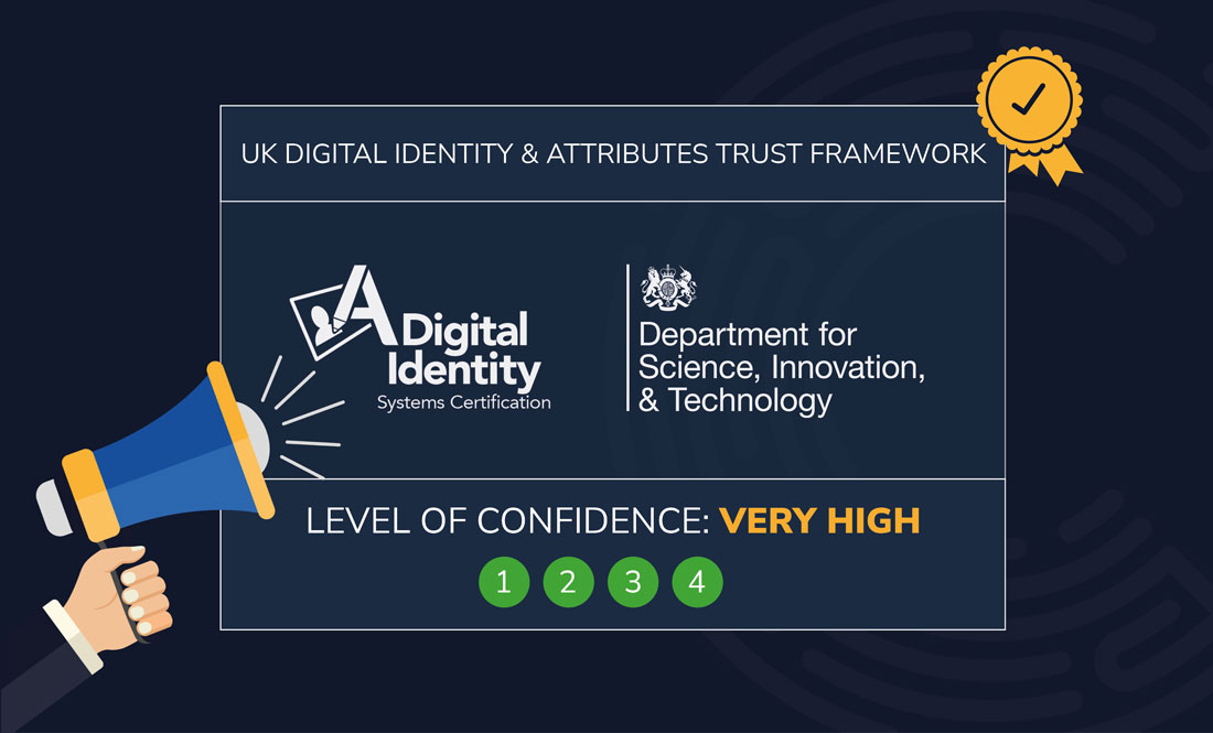 Credas achieves highest level of ID Verification certification - Credas